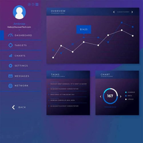 PHP Dashboard 02 | Discover iTech