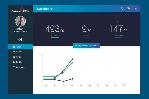 PHP Dashboard 03 | Discover iTech