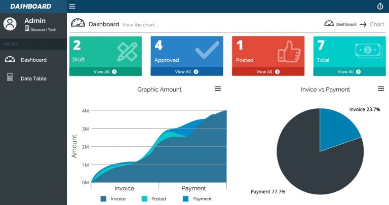 PHP Dashboard 01 | Discover iTech